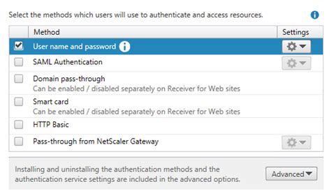 Refresher To Myself Storefront And Delivery Controller Authentication