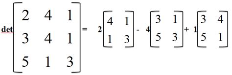 Third Order Determinants Third Order Determinants