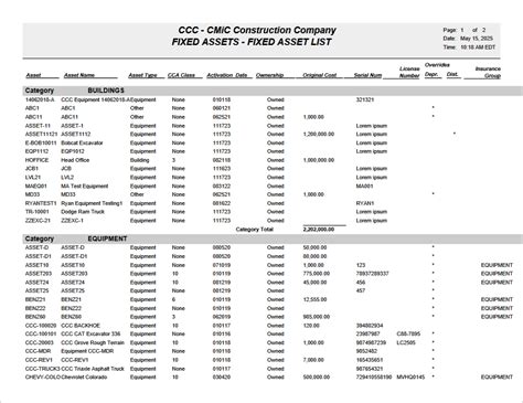 Fixed Assets Asset Listing