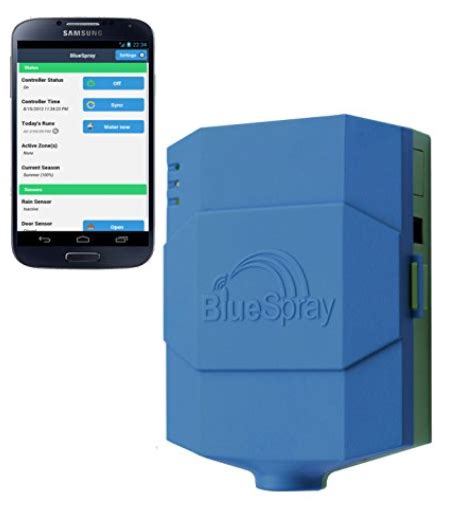 cross device interaction in iot in the era of connected devices… by pipe lin medium