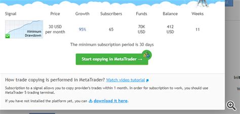 default mt5 metatrader 5 general mql5 programming forum