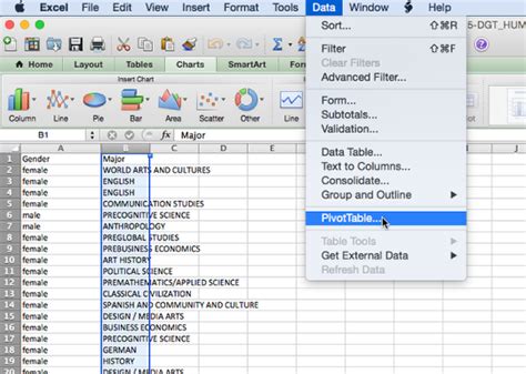 Summarize Values With Excel Digital Humanities 101
