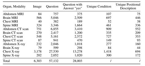 Worse Than Random An Embarrassingly Simple Probing Evaluation Of Large