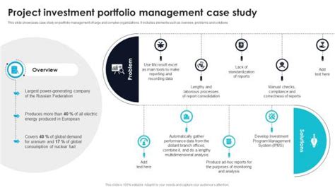 Project Investment Portfolio Management Powerpoint Presentation And