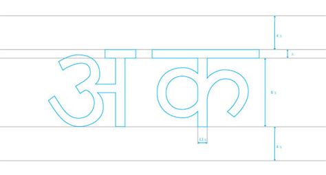 Devanagari Font For Optical Character Recognition On Behance
