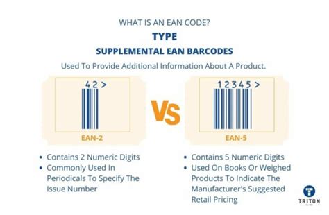 What Is An Ean Code A Guide To Understanding Ean Barcodes