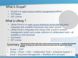 Making A Decision Between Liferay And Drupal PPT