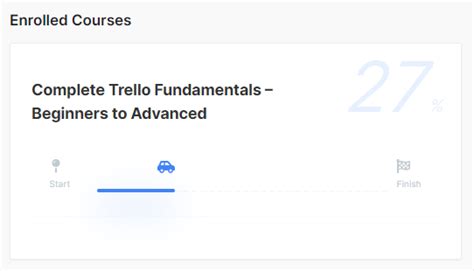 Wp User Data View Wordpress User Metadata