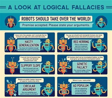 Of A Look At Logical Fallacies Hasty Generalization Red Herring Slippery Slope