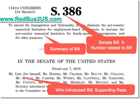 How A Bill Becomes Law In Us Congress House Vs Senate Redbus2us