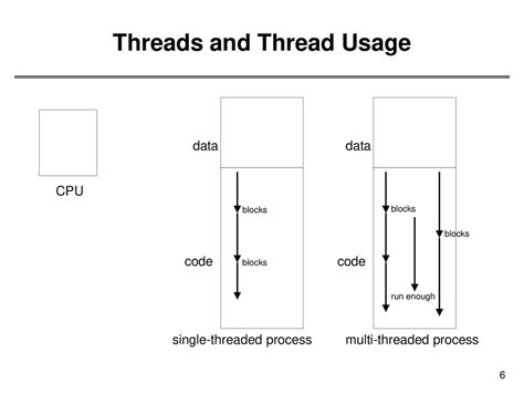 Bilkent University Department Of Computer Engineering Ppt Download