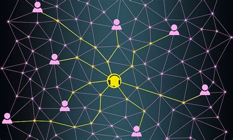 Connecting The Dots Backend App