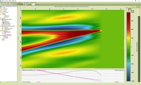 Rokdoc Rock Physics A Thorough Overview With Theory Of The Rock Physics Module Ikon Science