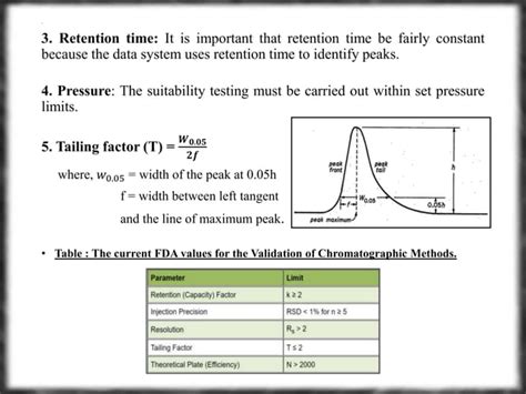 System Suitability Parameters Assessment By Hplc Pptx