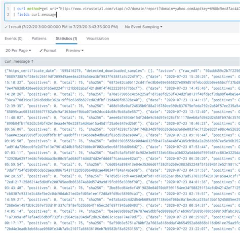 Solved Ta Webtools Curl Command Error Schema Not Spec Splunk
