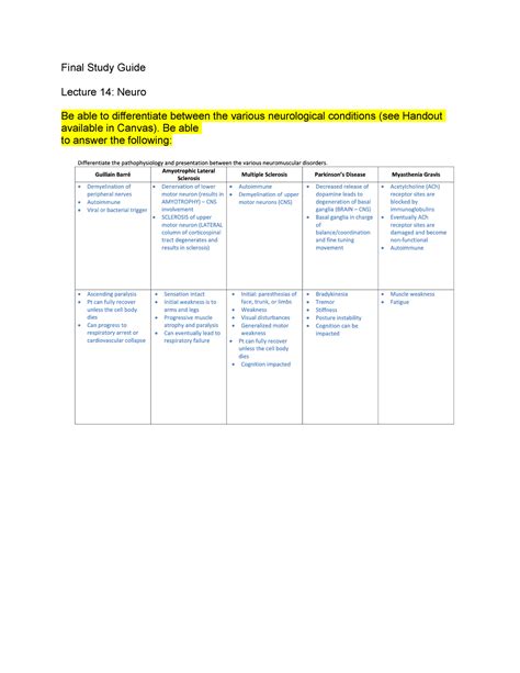 Final Study Guide Final Study Guide Lecture 14 Neuro Be Able To Differentiate Between The