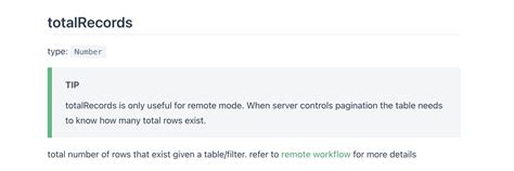 Typo In The Documentation Totalrecords Issue Xaksis Vue Good Table Github