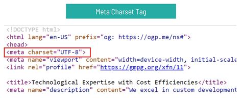 meta tags for seo ultimate guide to boost rankings in 2025