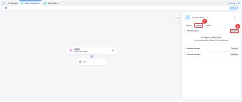 Create Sales Order Business Process SAP Tutorials