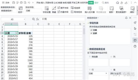 Wps怎样使用数据透视表按月汇总数据 知乎