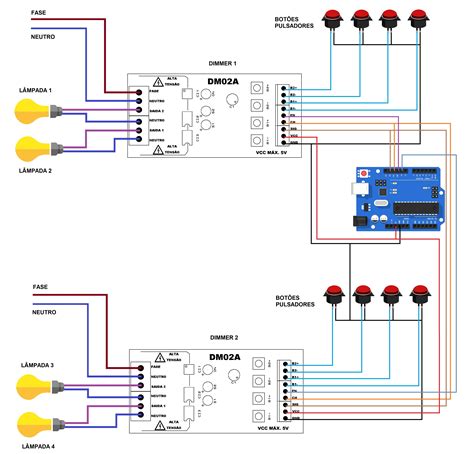 Módulo Dimmer 2 Canais Bivolt Para Arduino Esp8266 Esp32 Stm Dm02a