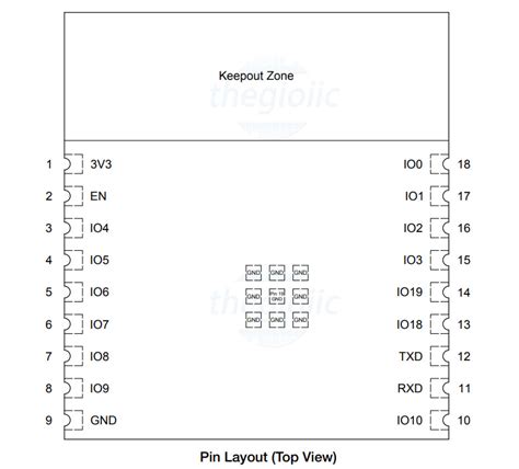 Esp32 C3 Wroom 02 H4 Module Wifi Bluetooth 4mb Flash 24ghz