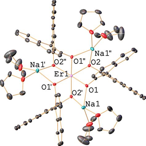 Structure Of S Binol 3 Erna 3 Thf 6 In The Solid State See