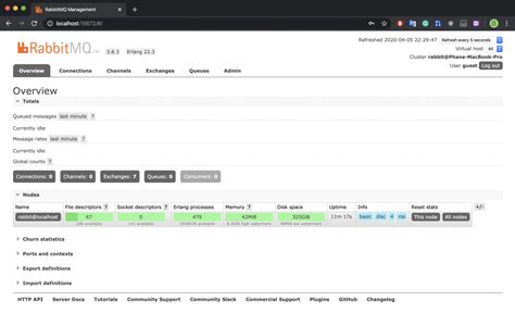 Giới thiệu giao diện sử dụng RabbitMQ Management Interface