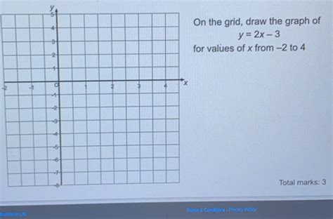 solved the grid draw the graph of y 2x 3 values of x from 2 to 4 total marks 3 ihswatch lid