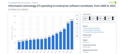 asharib kamal posted on linkedin