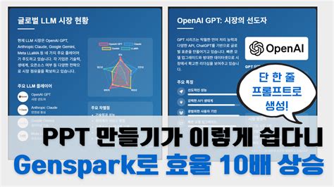 구체적인 프롬프트를 구성하기 위한 6가지 구성요소 Chatgpt 기초 가이드