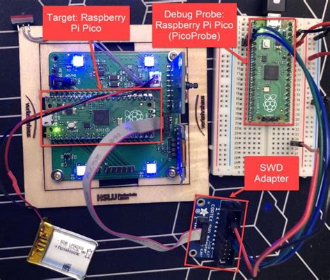 debug probes for rp2040 with vs code mcu on eclipse
