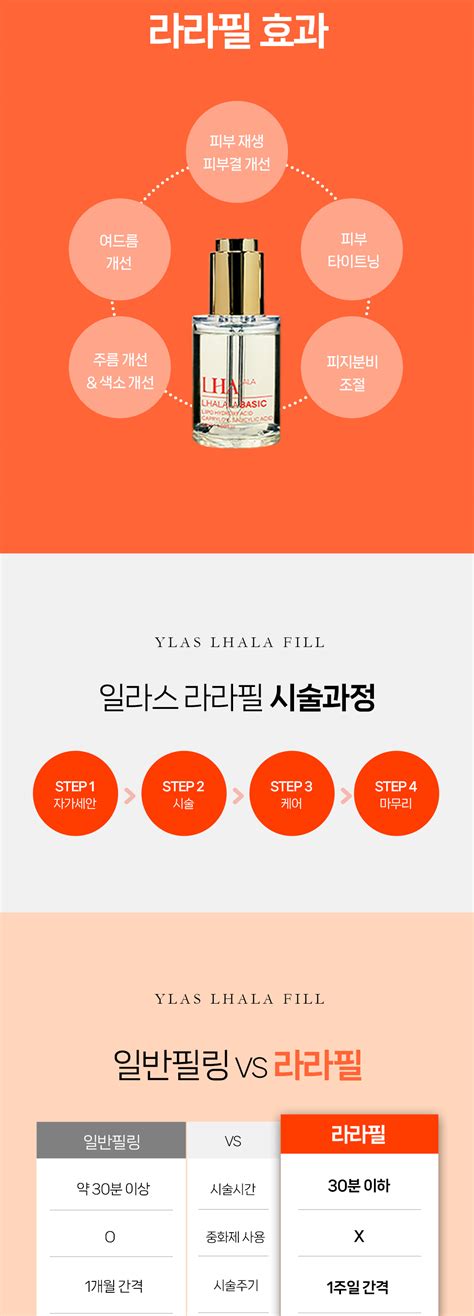 부산 일라스 라라필 일라스의원