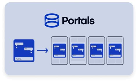 Micro Frontend Architecture For Mobile Web Apps Ionic Portals