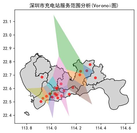 Python绘制泰森多边形 知乎