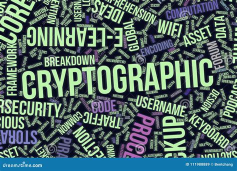 Cryptographic Conceptual Word Cloud For Business Information
