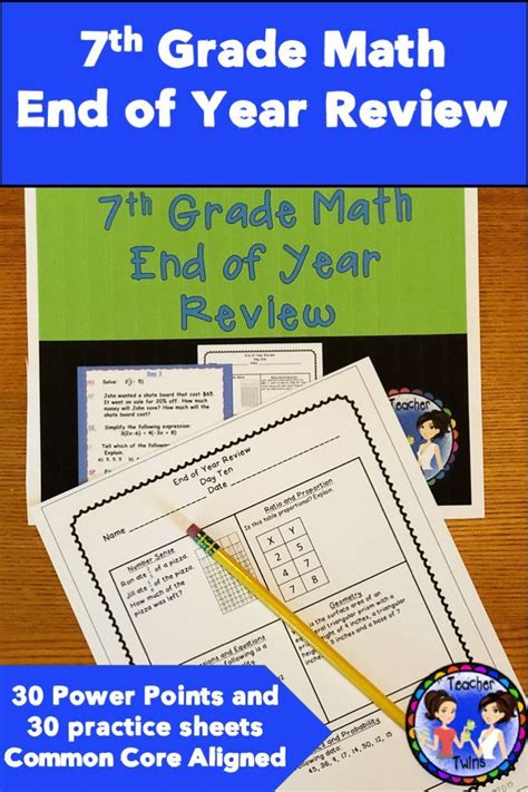 7th Grade Math End Of Year Review Warm Ups