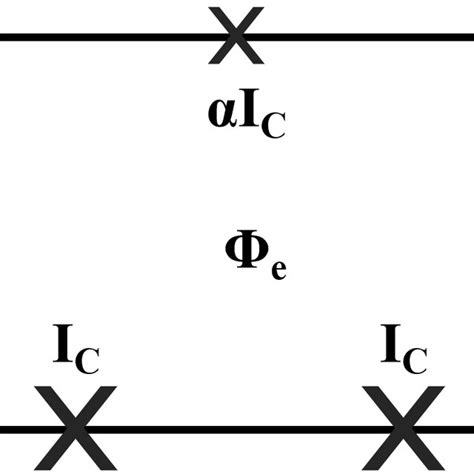 Superconducting Qubit Circuit Diagram A Charge Qubit Composed Of A