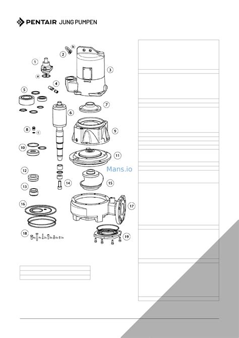 Jung Pumpen Multistream 100 4 C5 Ex [3 4] Multistream 55 4 100 4