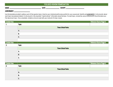 Avn Focused Review Remediation Form 2023 Focused Review Remediation