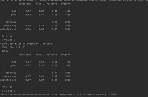 Python Image Classification With Tensorflow Three Different Methods Evaluate The Result With