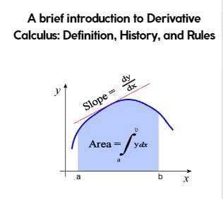 A Brief Introduction To Derivative Calculus Definition History And Rules