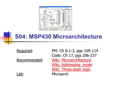 Msp430 Microarchitecture Instruction Cycle And Addressing Modes