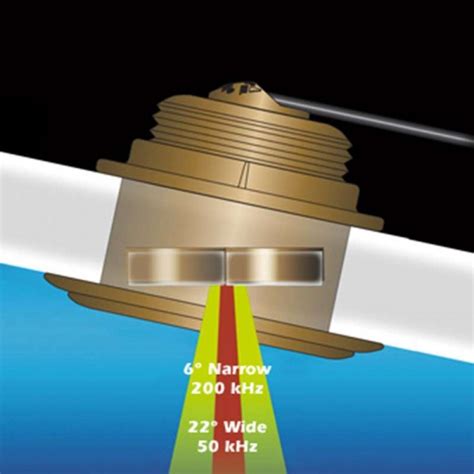 Airmar B164 2d Flow Through Sensor 1kw B164 Comptoir Nautique
