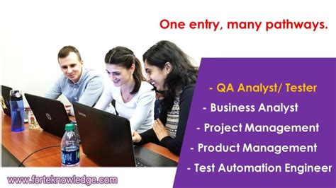 Forte Knowledge On Linkedin Next Manual And Automation Selenium Qa