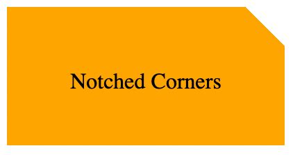 CSS Rounded Corners Examples Refine