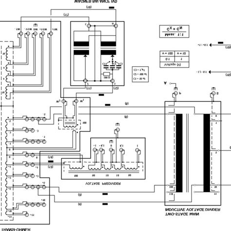 Simplified Scheme Of The Capacitance Bridge Download Scientific Diagram
