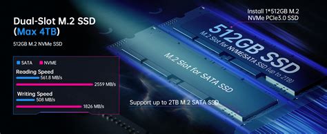 NiPoGi AM Mini PC AMD Ryzen PRO U Βeats U U U C T Max GHz Mini