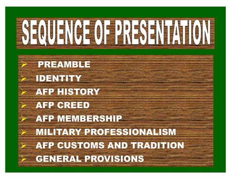 Afp Code Of Ethics Pdf