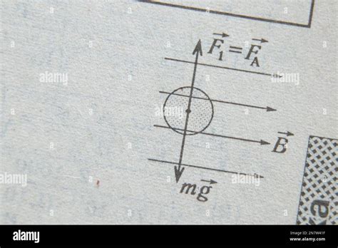 Geometry Drawing On Page Of Old Yellow Book As Background Algebra Book As Background Stock